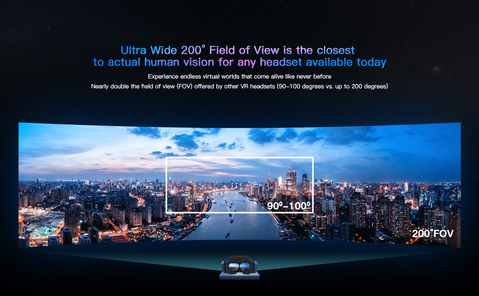 Pimax Vision 5K Super VR裝置 (Power Adapter Version) - 2000Fun商城 香港人既遊戲店