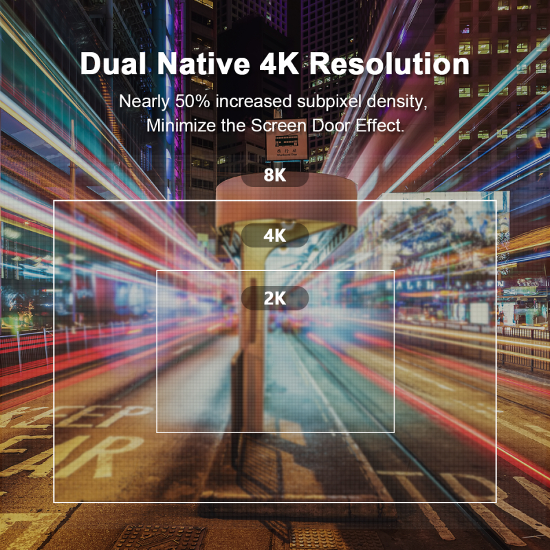 Pimax Vision 8K X VR裝置 - 2000Fun商城 香港人既遊戲店