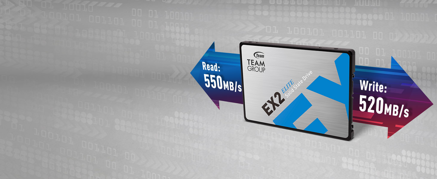 TeamGroup EX2 SLC 2.5吋 SATA SSD 固態硬盤(2TB) - 2000Fun商城 香港人既遊戲店